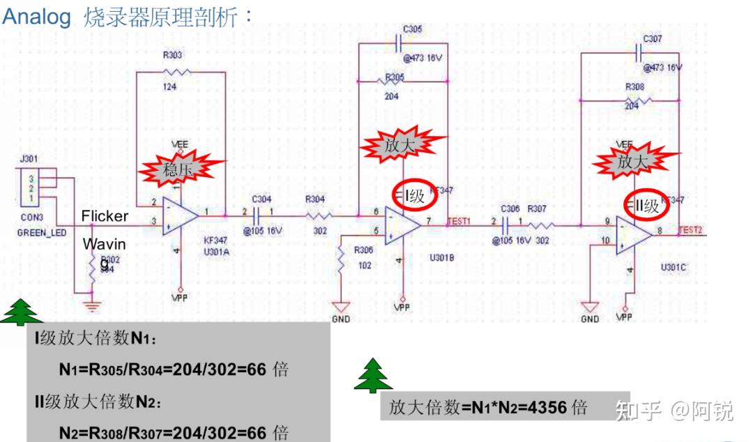 LCD中的OTP是什么意思 - 知乎