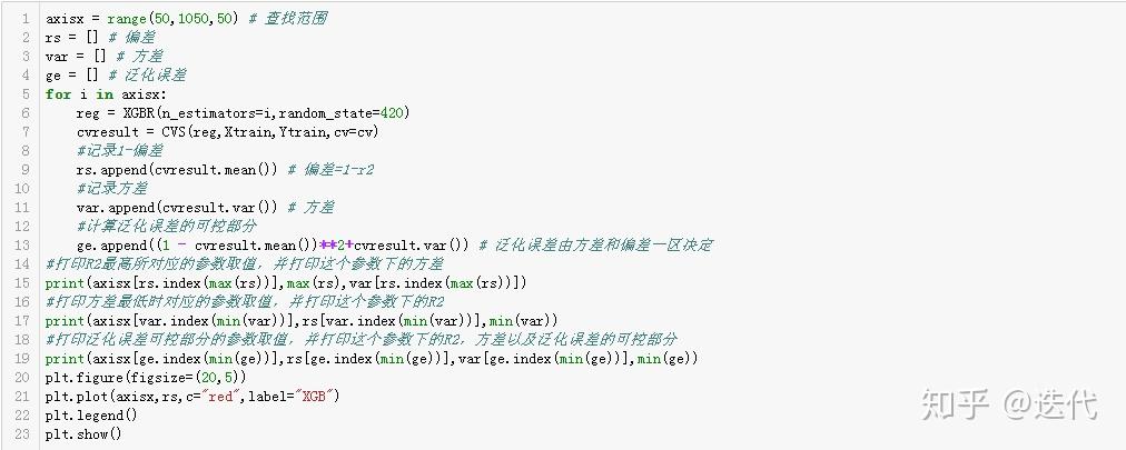 sklearn之XGBoost(1) - 知乎