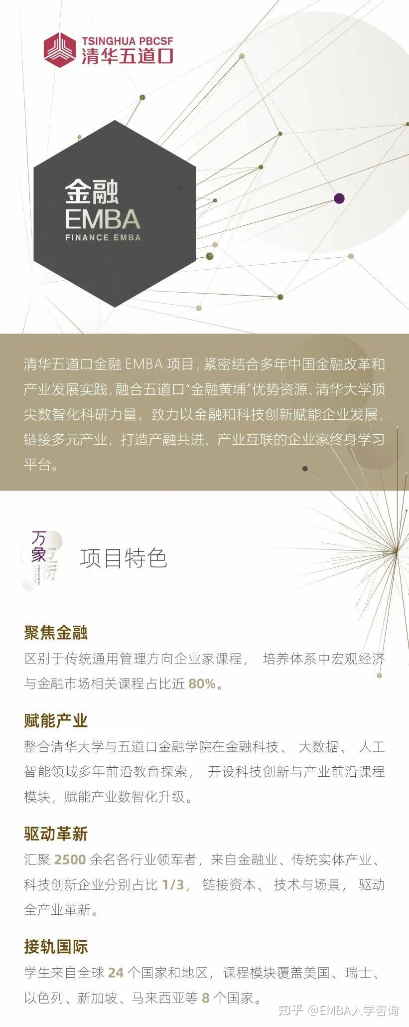 清华五道口金融EMBA 2023级正在报名 - 知乎