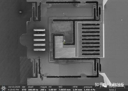 FIB常见应用明细及原理分析 - 知乎
