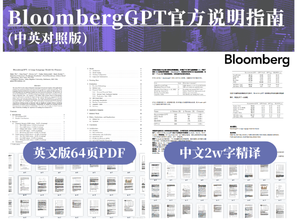 Bloomberg，杀疯了 - 知乎
