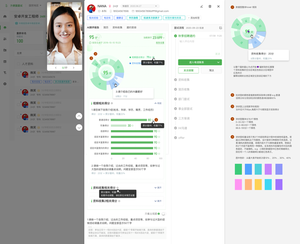 解密AI个性化打分算法（一）：建立AI打分系统的三驾马车 - 知乎