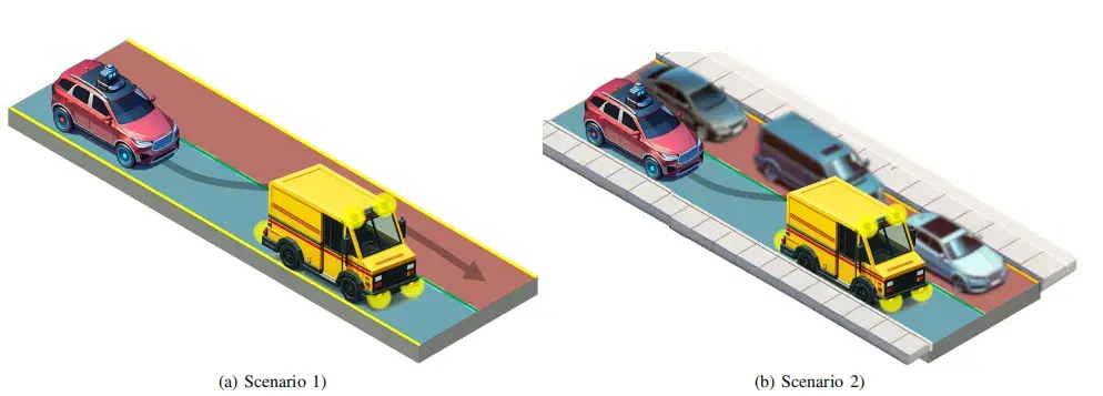 【汽车安全】基于ISO 21448和ISO 4804的无图自动驾驶场景数据集开发 - 知乎