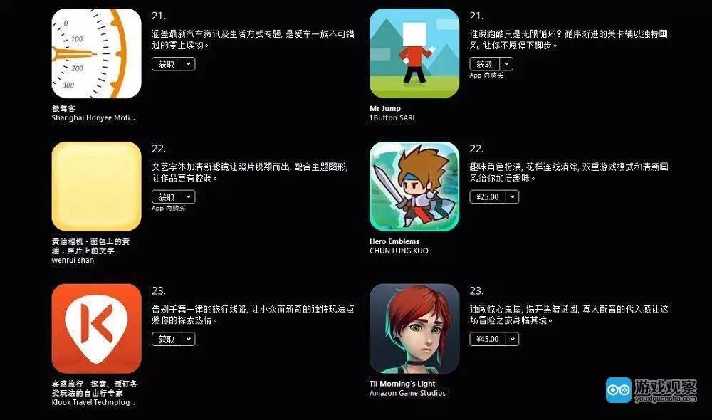 苹果App Store中国区2015年度精选应用游戏名单 - 知乎