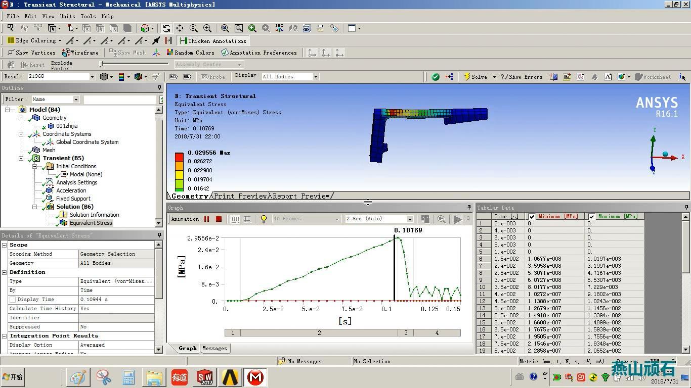 ANSYS瞬态分析transient structural - 知乎