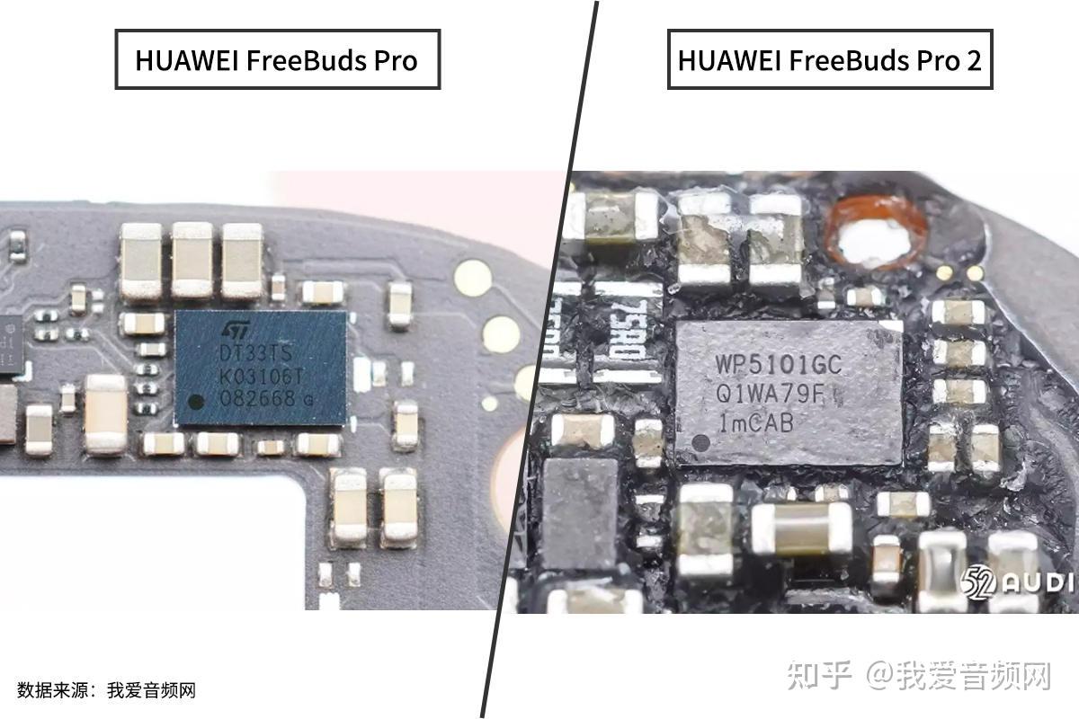 首发搭载恒玄BES2700YP主控，HUAWEI FreeBuds Pro和FreeBuds Pro 2拆解对比 - 知乎