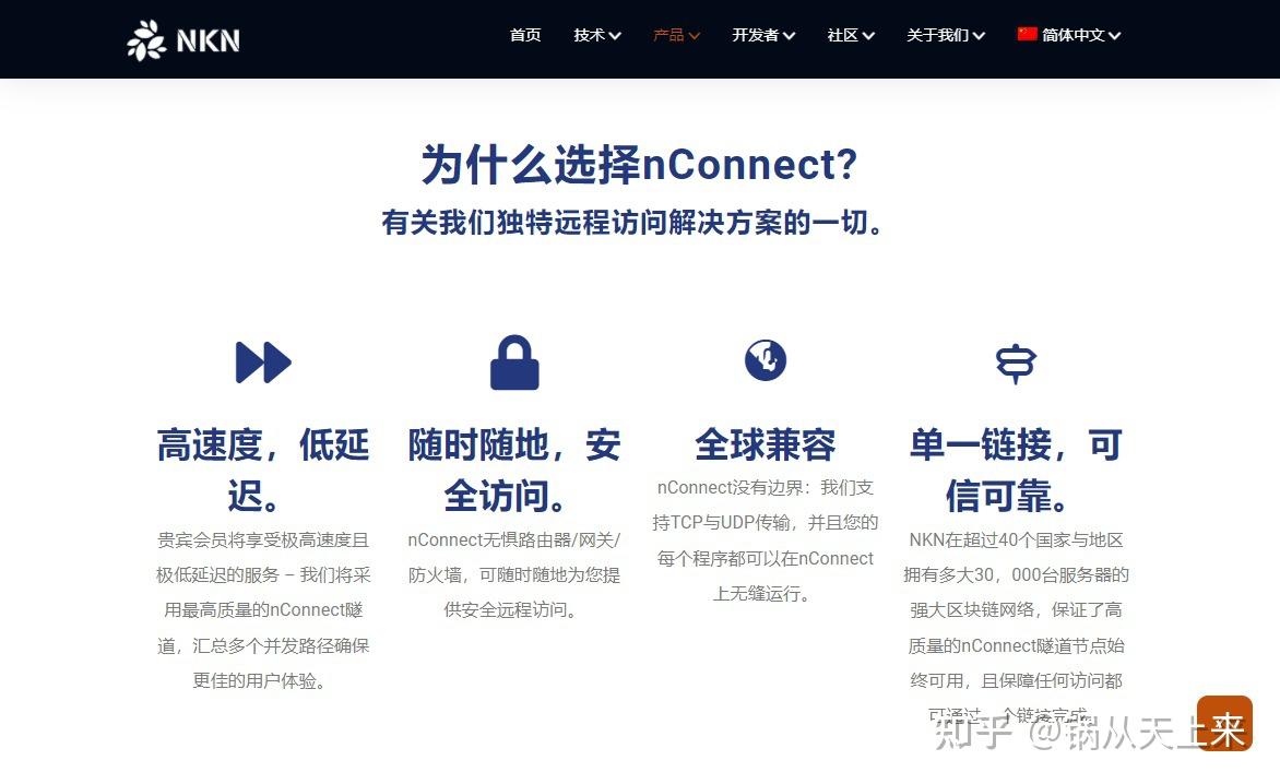 Home Assitant出海如何配置，看这一篇就够了 - 知乎