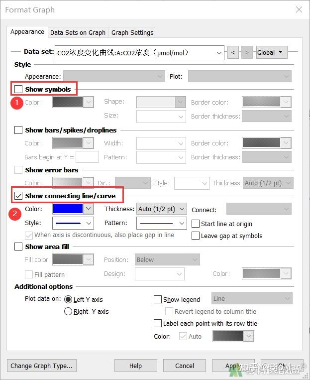 GraphPad Prism XY表图形绘制——非连续X值图 - 知乎