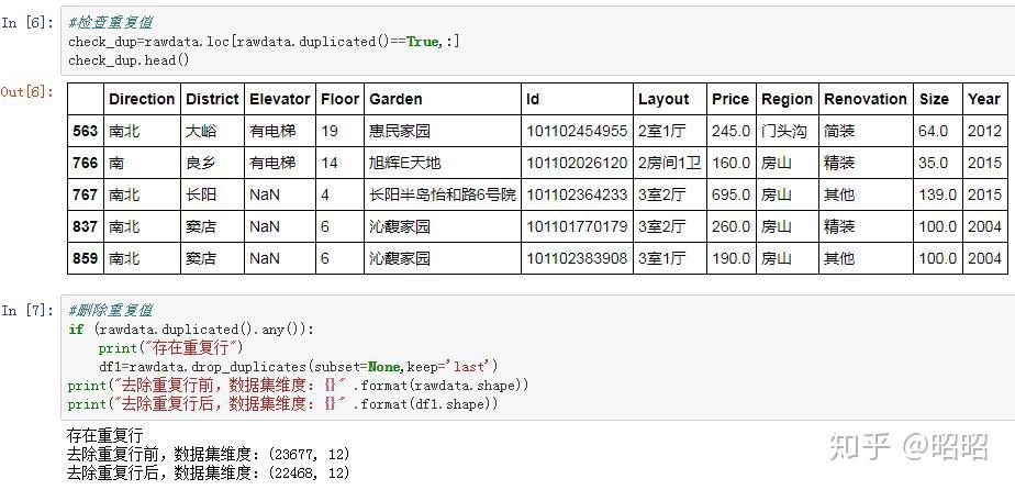 Python数据分析实战-链家北京二手房价分析 - 知乎