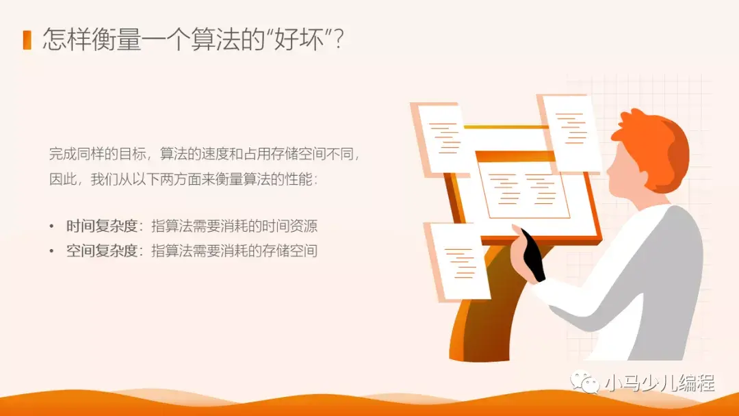 NCT青少年编程能力等级测试 Python四级复习教程 - 知乎