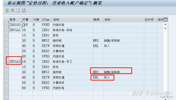 SAP SD科目分配/成本 - 知乎
