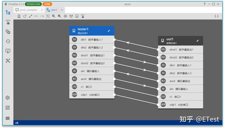 ETest快速测试：零代码！无门槛！上手快！ - 知乎