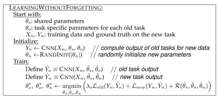 论文笔记系列--iCaRL： Incremental Classifier and Learning - 知乎