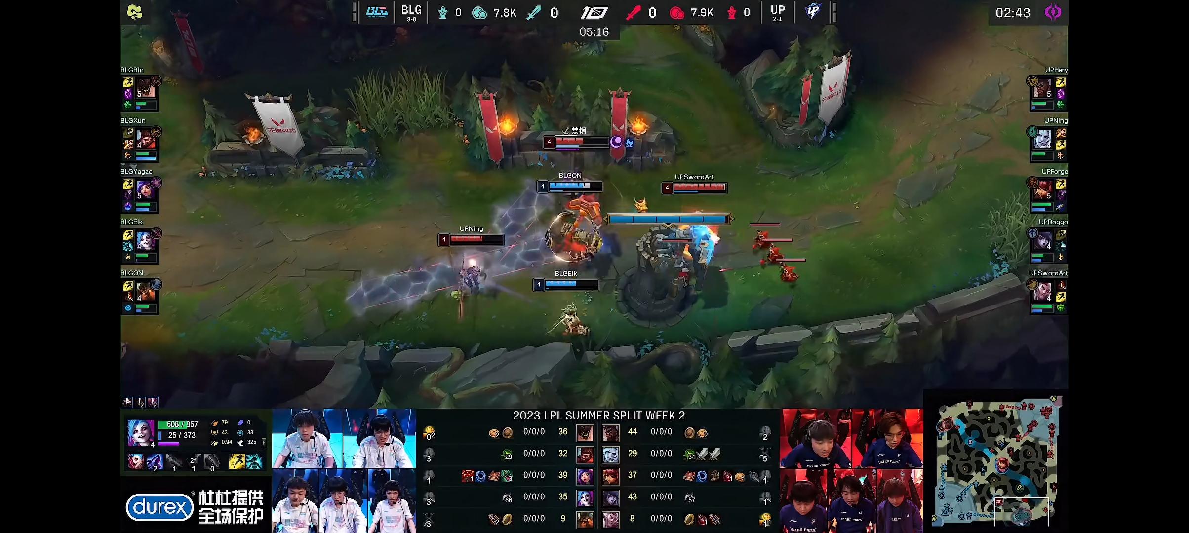 2023 LPL 夏季赛BLG 2:0 UP，如何评价这场比赛？ - 知乎