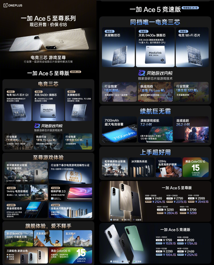 国补价相差不到600元，一文看懂一加Ace5至尊版和Ace5竞速版咋选 - 知乎