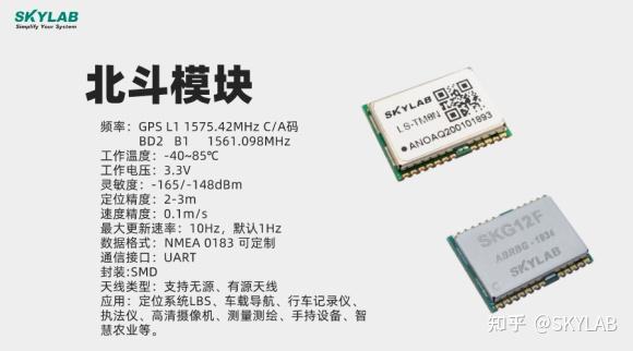 全球导航卫星系统（GNSS）技术的原理是怎样的？ - 知乎