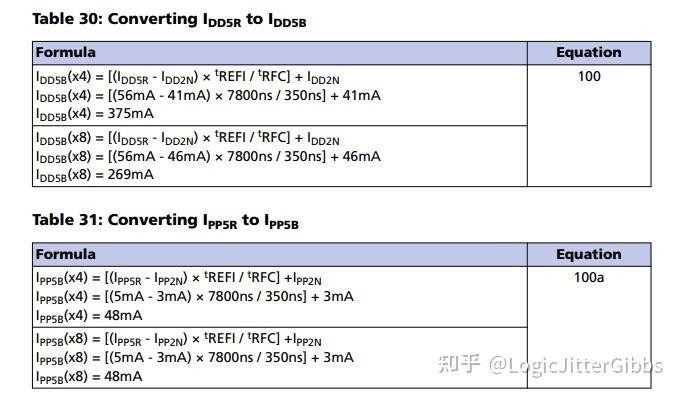 DDR 学习时间 (Part A - 2)：学习 Micron DDR4 TN-40-07： DDR4 功耗估算 (2) 完 - 知乎