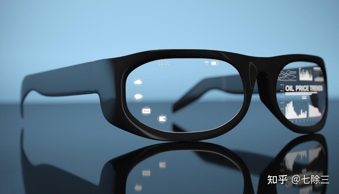 一文读懂｜AR显示技术 - 知乎