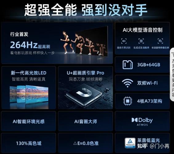 2025年2月：海信入门到中端电视选购推荐（E3N、E3ND、E3ND pro、E3N Pro） - 知乎