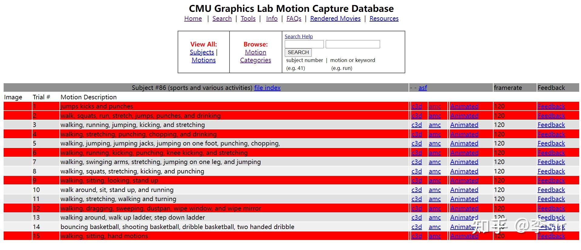 CMU MOCAP动作捕捉数据集使用指南 - 知乎