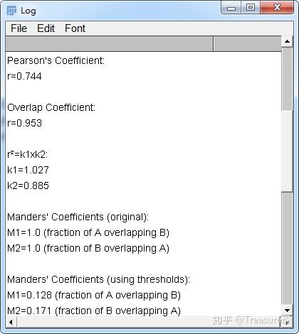 ImageJ实用技巧——荧光共定位分析(定量分析篇) - 知乎