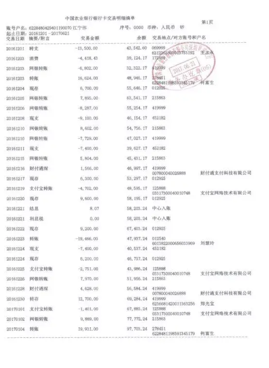 ACCA干货 | 银行对账单-镜像原理 - 知乎