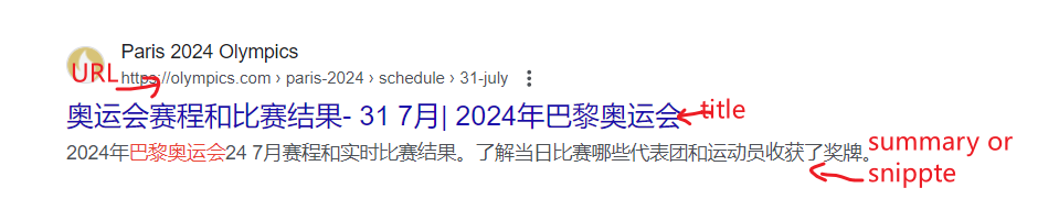 MindSearch 思·索: Mimicking Human Minds Elicits Deep AI Searcher论文速读 - 知乎