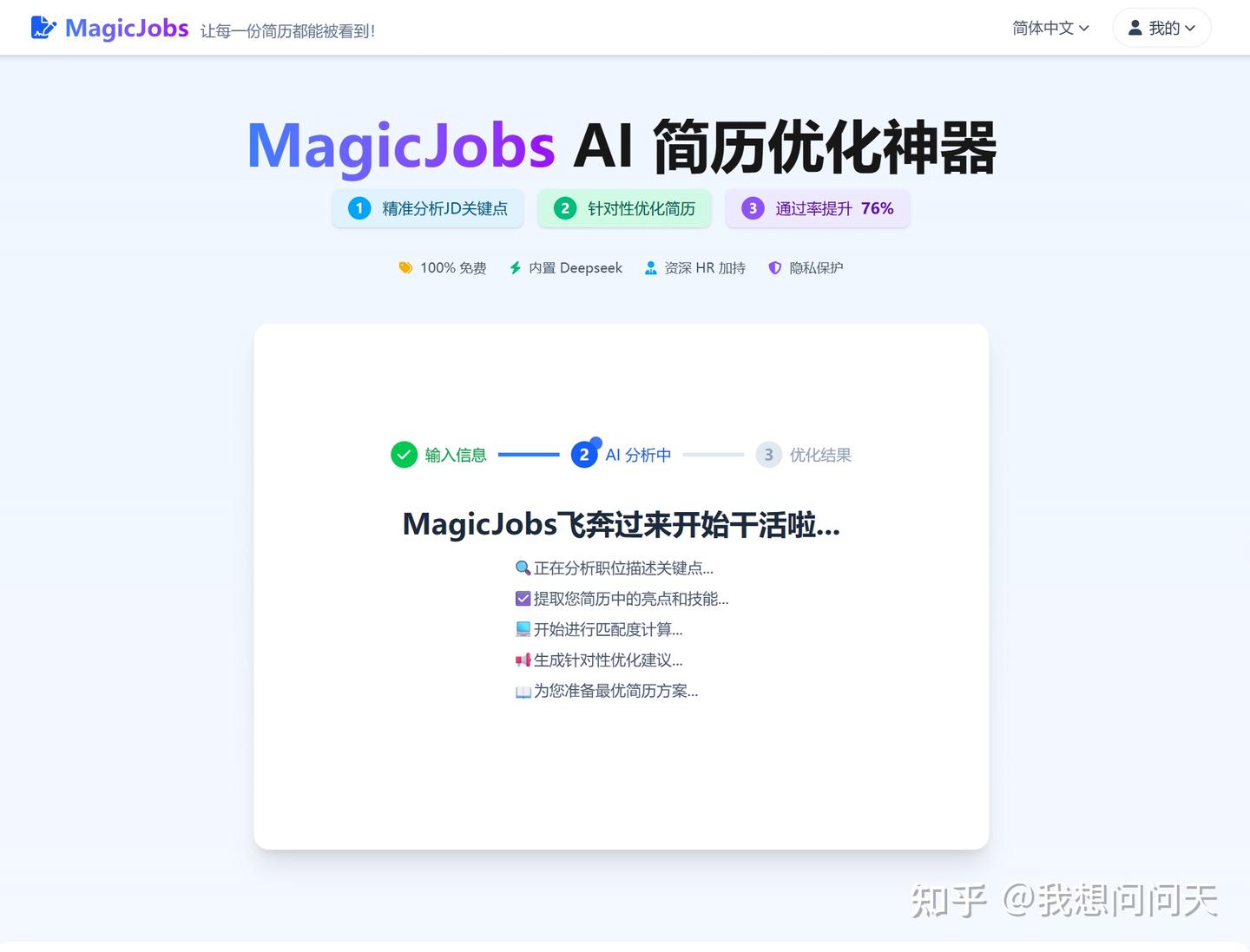 MagicJobs.ai |免费无限制 AI简历修改神器 - 知乎