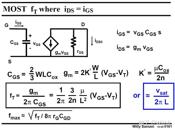 模拟IC设计中的失配(二)：失配对电路性能的影响与失调电压的计算 - 知乎