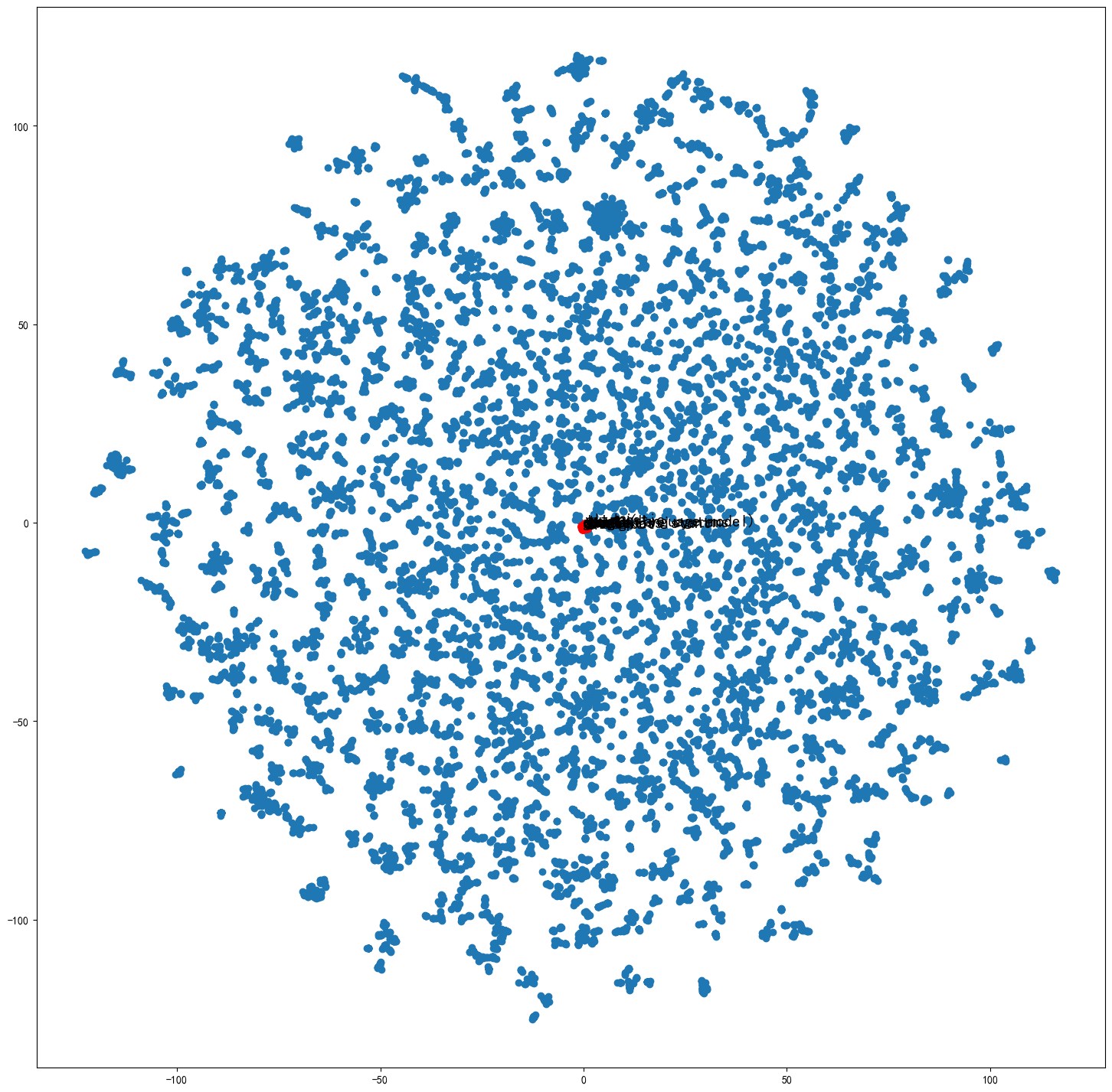 图机器学习入门（五）：DeepWalk与Node2Vec实战抽取维基百科中chatgpt的特征 - 知乎