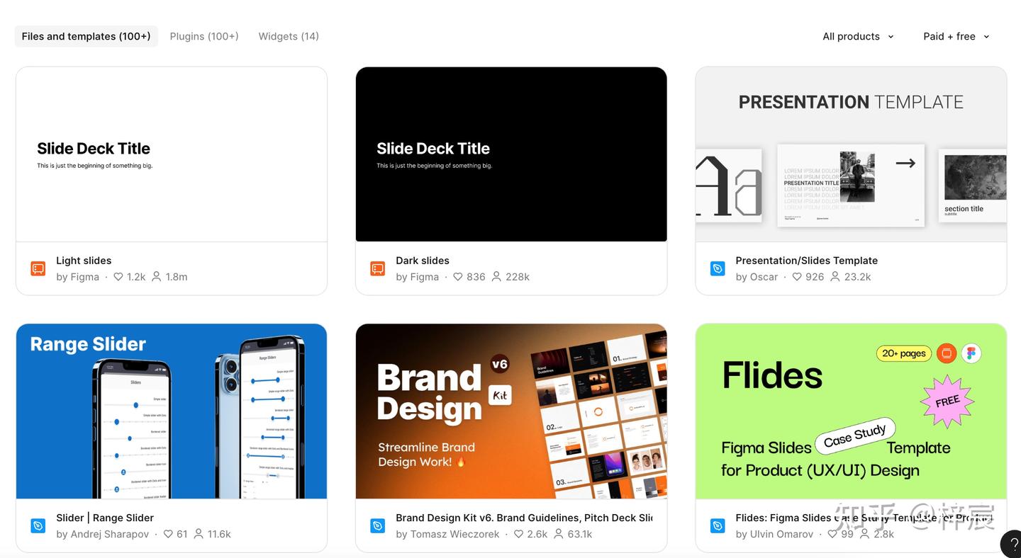 为什么我喜欢用Figma制作PPT？ - 知乎