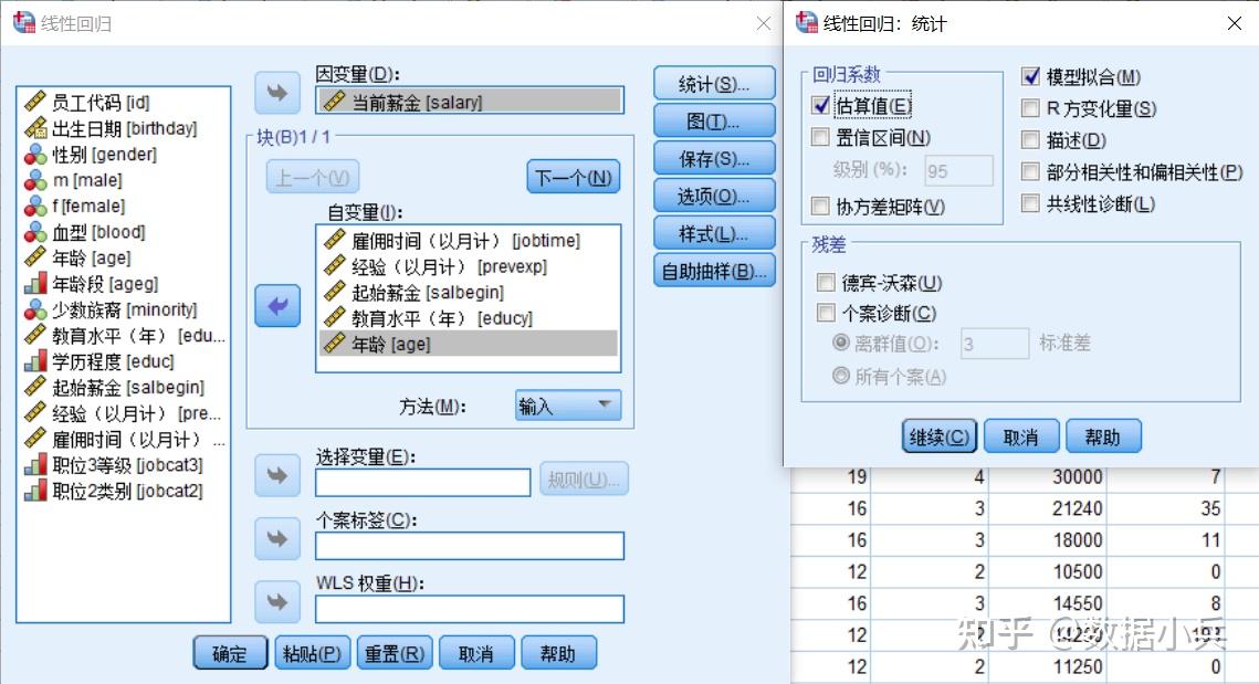 spss，stata，sas哪个做多元线性回归更好？ - 知乎