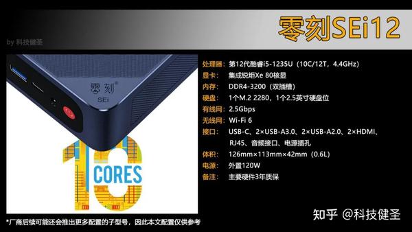 EQ、SEi、SER和GTR四大家族有啥差别？Beelink零刻迷你主机选购指南！ - 知乎