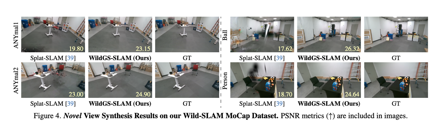 CVPR'25｜斯坦福Ð开源WildGS-SLAM：专为动态环境设计的单目SLAM系统 - 知乎