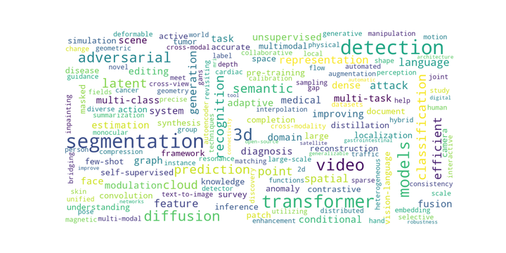 arXiv每日更新-20230718（今日关键词：segmentation, detection, transformer) - 知乎