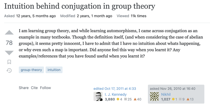 What is the intuition of conjugate group action? - 知乎