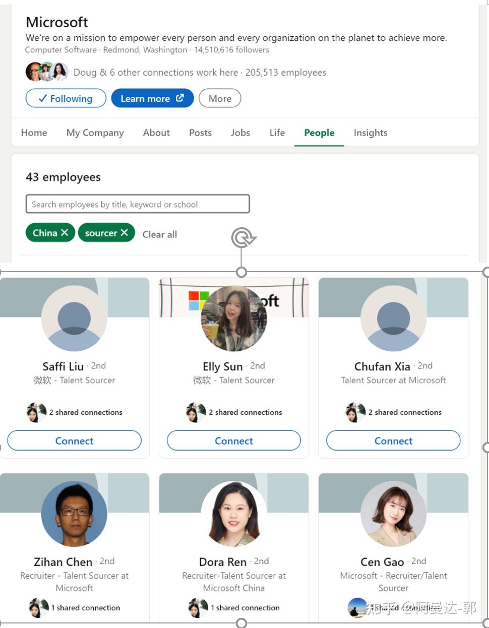 关于如何找到微软的岗位，如何申请微软的岗位？ - 知乎
