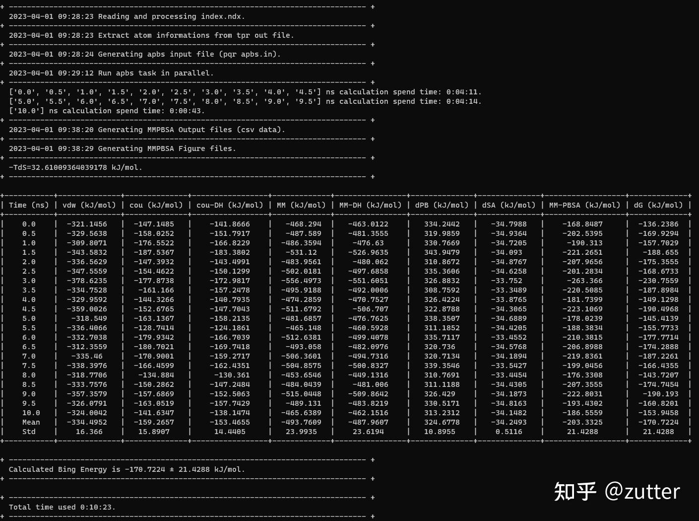 MMPBSA计算脚本小计 - 知乎