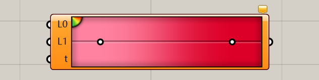 GH科普系列-03-params系列3 - 知乎