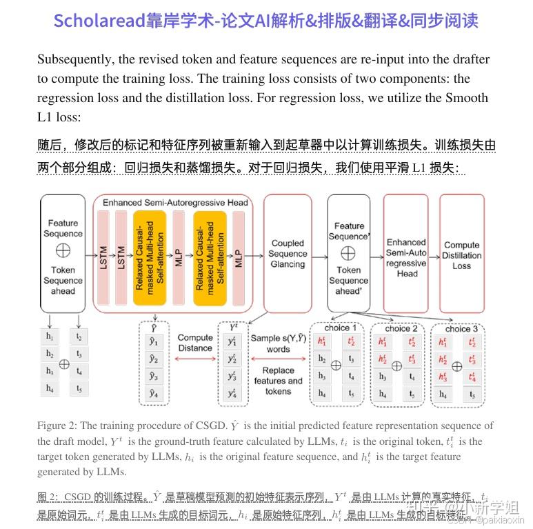 AAAI2025最新论文解读|Falcon: Faster and Parallel Inference of Large Language Models through Enhanced ...