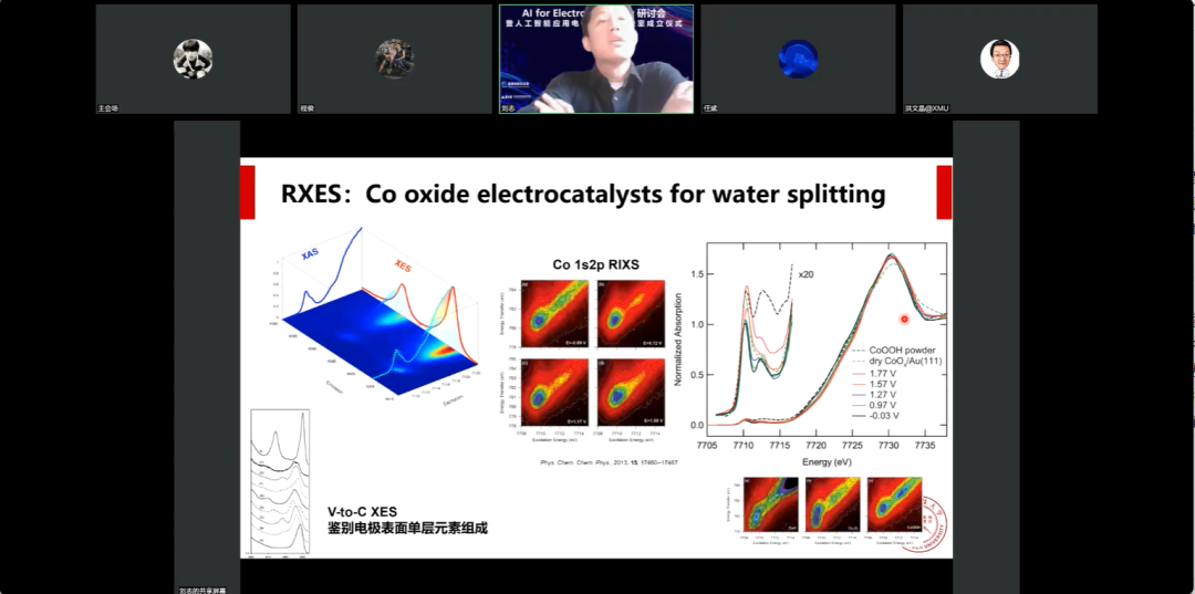 AI for Electrochemistry研讨会暨人工智能应用电化学联合实验室成立仪式圆满落幕 - 知乎
