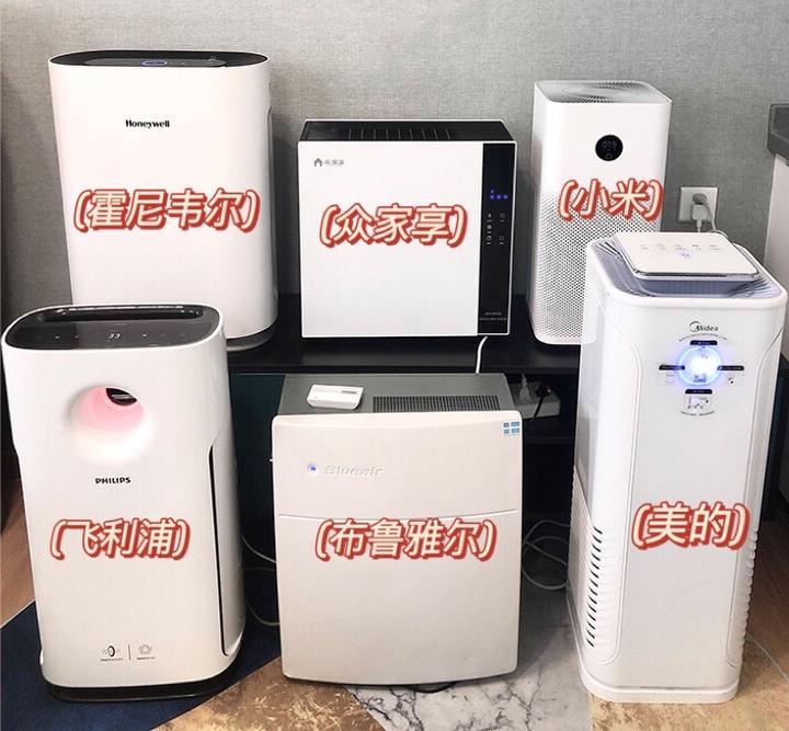 2022年空气净化器推荐-空气净化器除甲醛性能如何？-品牌推荐（352/IAM/小米/IQAir/飞利浦/blueair/霍尼韦尔） - 知乎