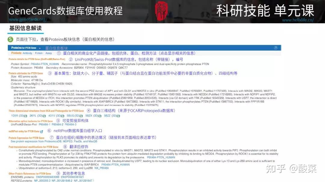 GeneCards数据库最基本常识讲起，如主界面认识、注册登录等，初识GeneCards、一脸懵逼的“0基础”学员们快速进阶入门。 - 知乎