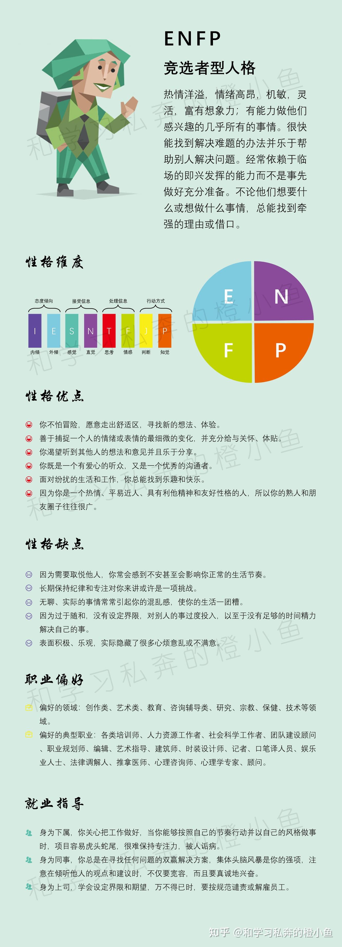 吐血整理MBTI十六种性格超详细分析 - 知乎