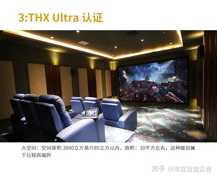 THX认证和Dolby Atmos认证到底是什么？ - 知乎
