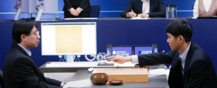 60连胜！进击版AlphaGo（Master）大杀四方，人类溃败的开始？ - 知乎