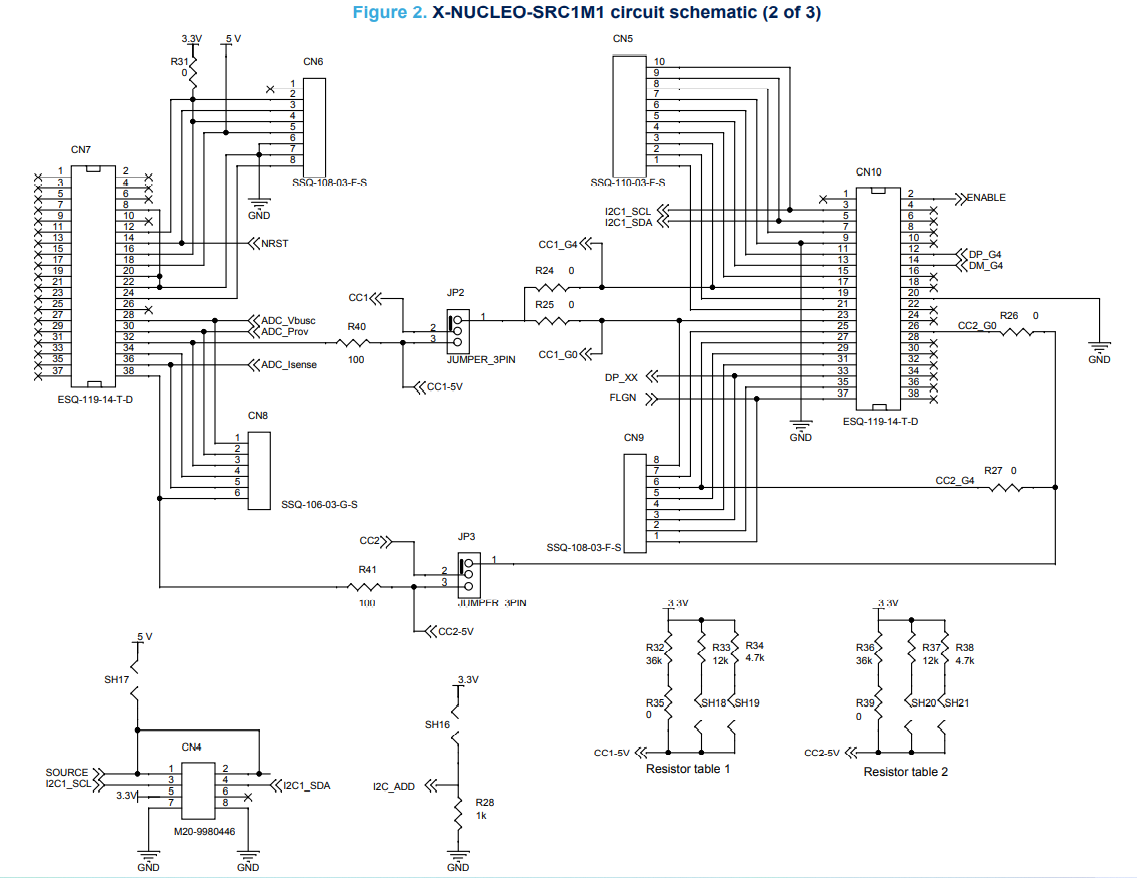 面向STM32 Nucleo的USB Type-C Power Delivery（SINK）扩展板:X-NUCLEO-SRC1M1，基于TCPP02-M18 - 知乎