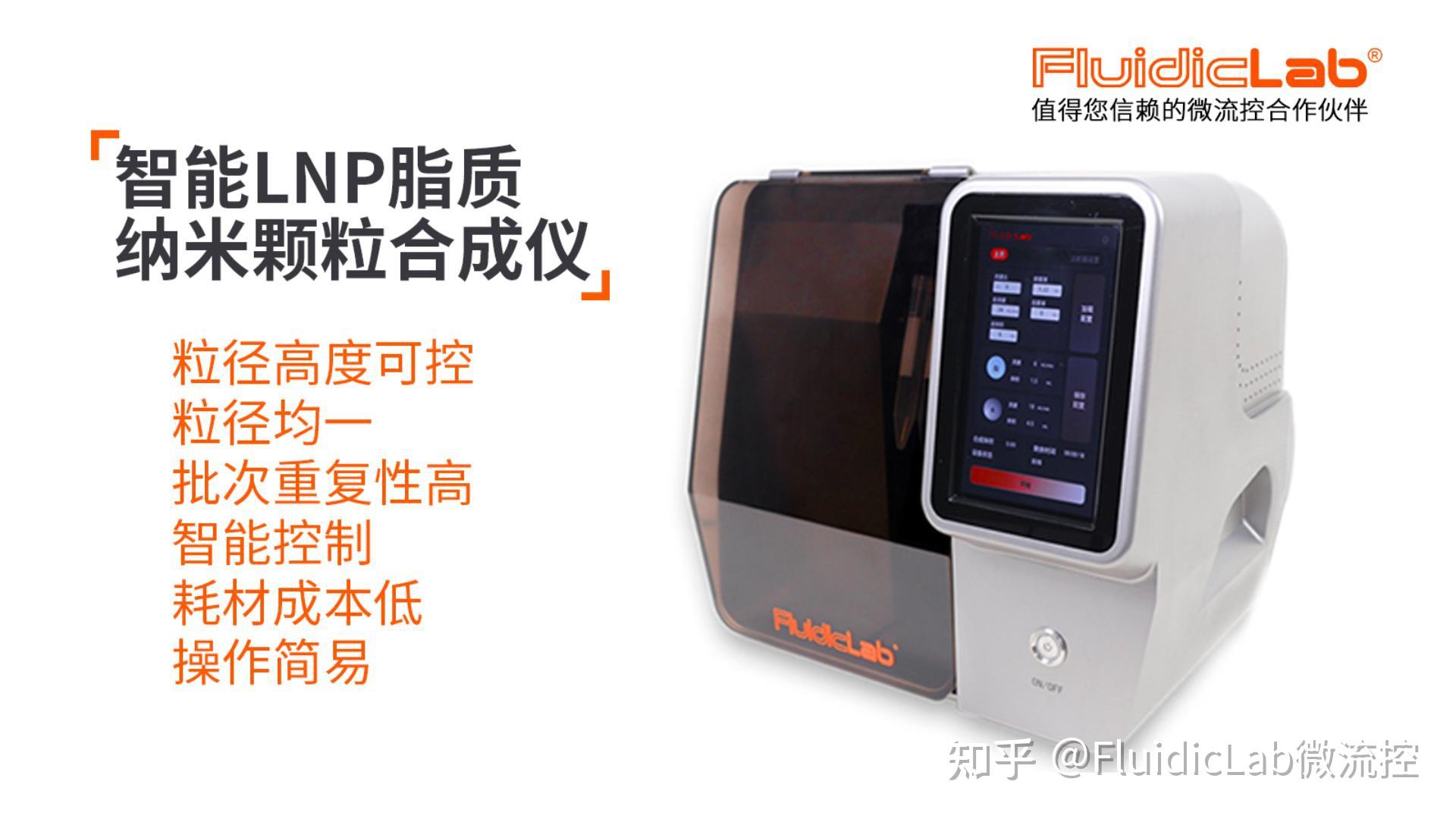 FluidicLab智能LNP（脂质纳米颗粒）合成仪重磅发布，纳米级脂质颗粒一体化解决方案 - 知乎