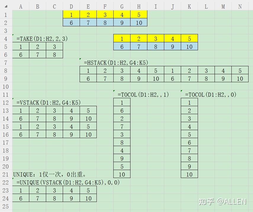 excel几个新函数LET,TAKE,VSTACK,TOCOL,UNIQUE，WRAPCOLS学习 - 知乎