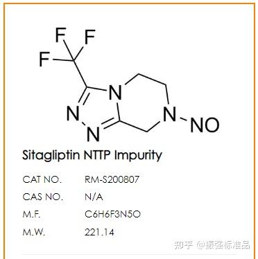 西他列汀NTTP杂质，你对核磁的疑惑都在这里 - 知乎